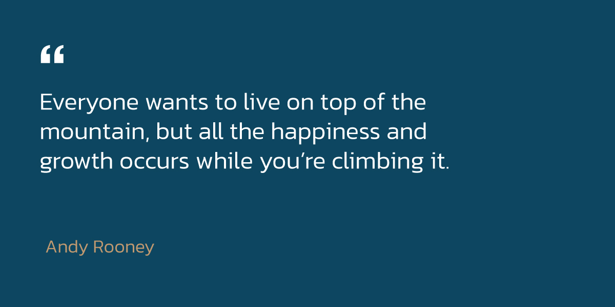 Top 29 Business Motivational Quotes to Inspire Every Entrepreneur